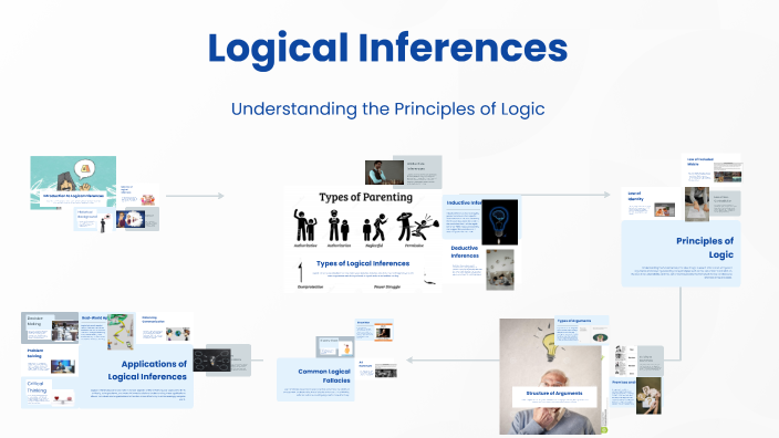 Logical Inferences by Ulsu Shaki on Prezi