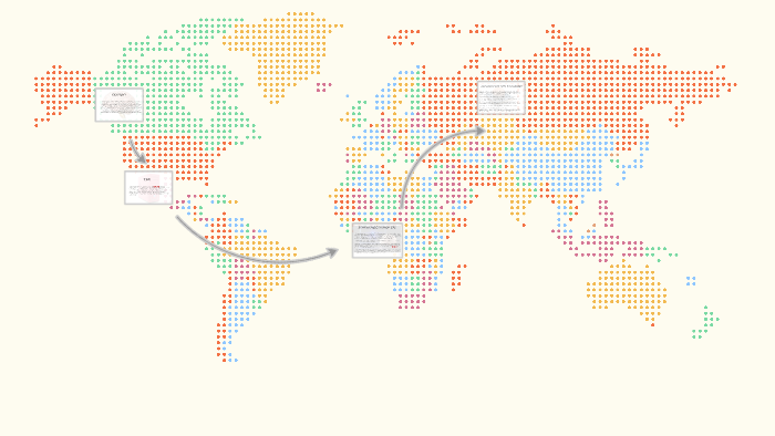 CEREBRO by Sharick Garcia on Prezi