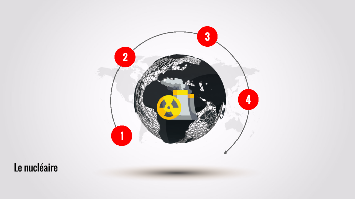 Le nucléaire by Fiona Munoz on Prezi
