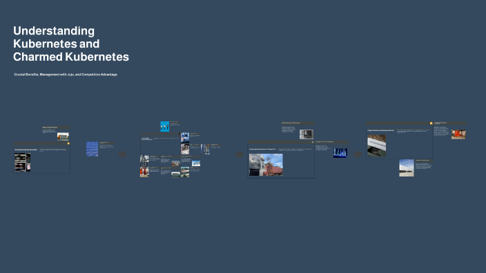Understanding Kubernetes and Charmed Kubernetes by aida alkadi on Prezi