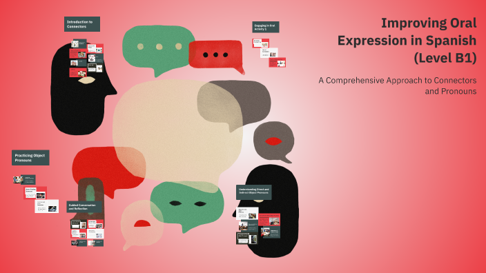Improving Oral Expression in Spanish (Level B1) by Victoria Belouche on ...