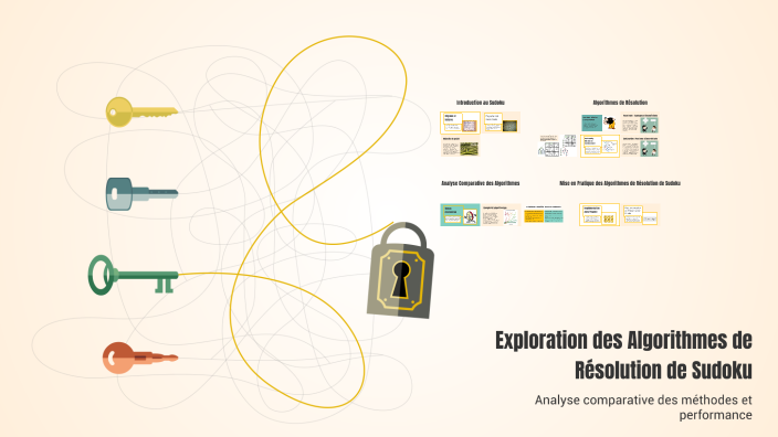 Exploration des Algorithmes de Résolution de Sudoku. Analyse comparative des méthodes et ...