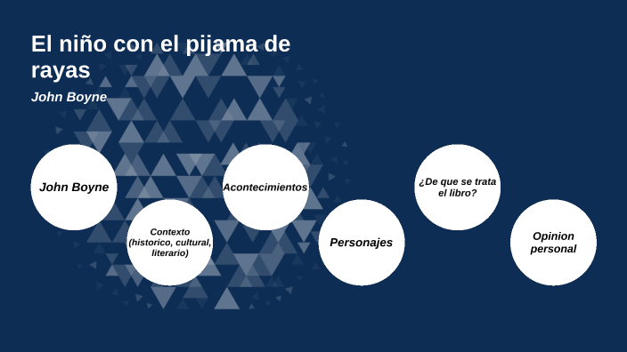 El niño con el pijama de rayas by julieta rojas merino on Prezi