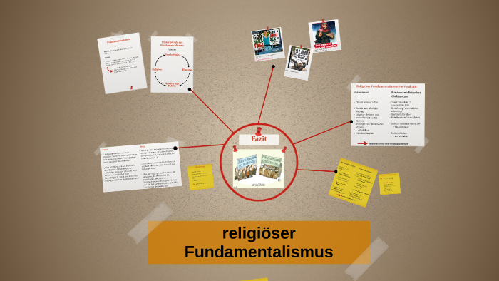 Religiöser Fundamentalismus by Mel Markmann on Prezi