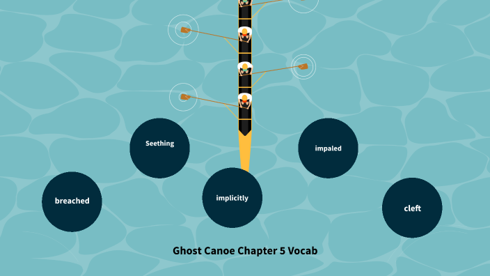 Ghost canoe chapter 5 by Aiden Valley on Prezi