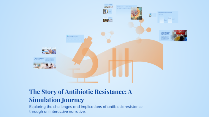The Story of Antibiotic Resistance: A Simulation Journey by Katie ...