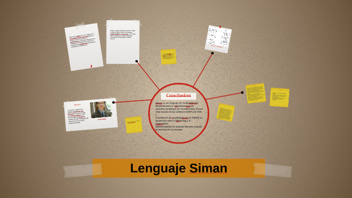 Lenguaje Siman by Andres Cortes on Prezi