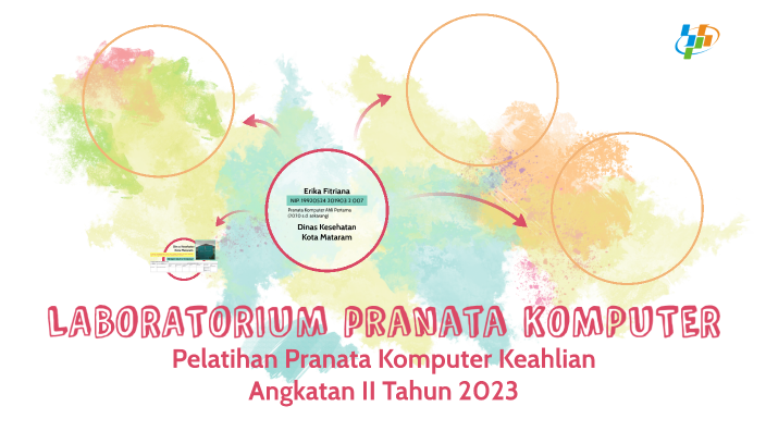 LABKOM PRAKOM 2023 by erika fitriana on Prezi