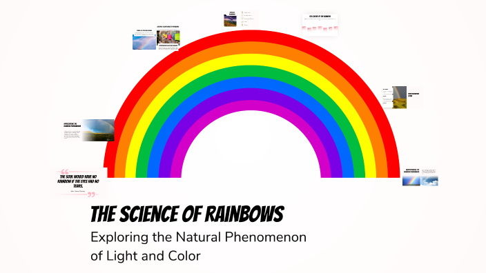 The Science of Rainbows by embesmuzik embesmuzik on Prezi