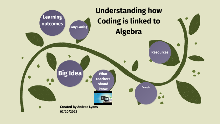 Algebra with Coding by Andrae Lyons on Prezi