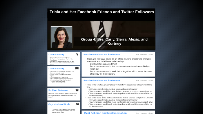 Tricia and Her Facebook Friends and Twitter Followers by Bre Walker on ...