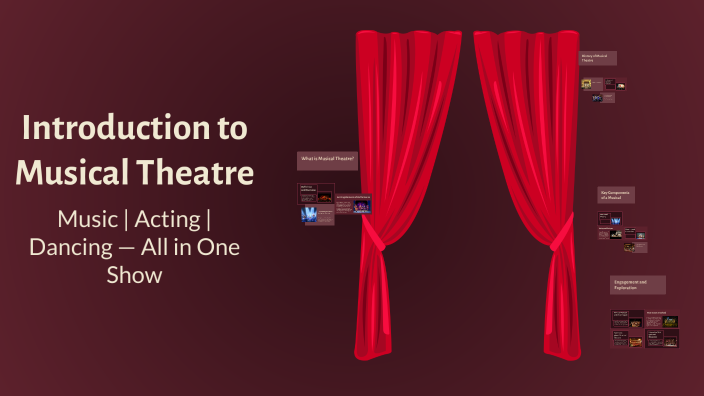 Introduction to Musical Theatre by Eranee De Beer on Prezi