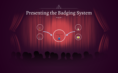 Presenting the Badging System by Theresa Nguyen on Prezi