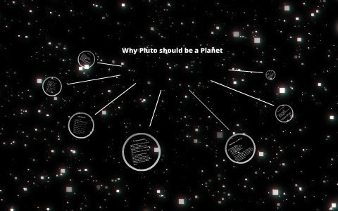 Why Pluto should be a Planet by Hunter Kays on Prezi