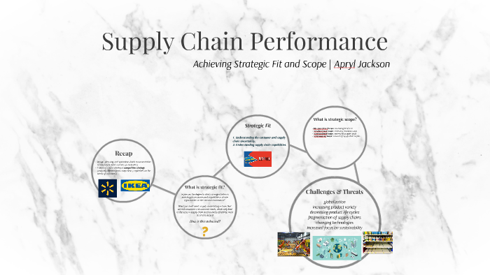 Supply Chain Performance by Apryl Jackson on Prezi