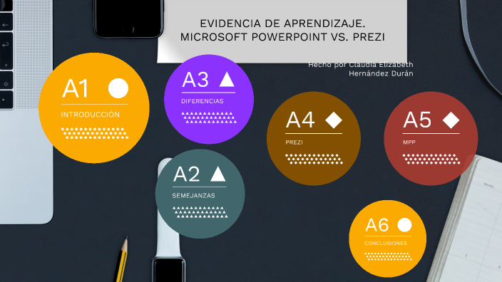 Evidencia de aprendizaje. Microsoft PowerPoint vs Prezi by CLAUDIA ELIZABETH HERNÁNDEZ DURÁN on ...