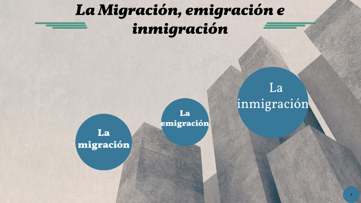 La Migración, emigración e inmigración by Anthony Vilema on Prezi