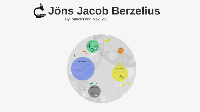 Jöns Jacob Berzelius by apple pie