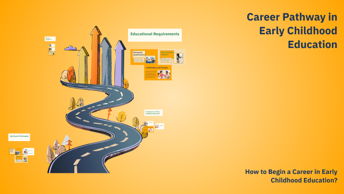 Career Pathway in Early Childhood Education by Veda White on Prezi