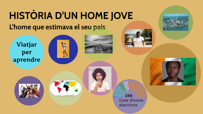 HISTÒRIA D'UN HOME JOVE by ALI JUNIOR DIOMANDE on Prezi