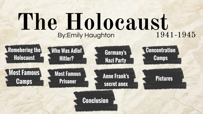 The Horror of the holocaust by Emily Haughton on Prezi
