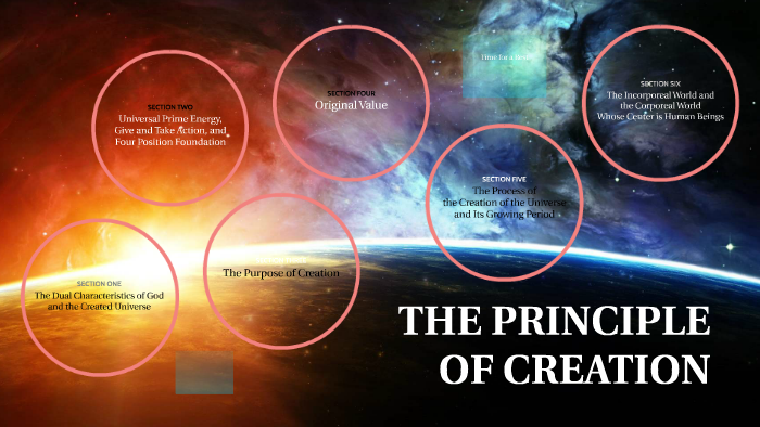 CHAPTER ONE - THE PRINCIPLE OF CREATION by Sean Jackson on Prezi