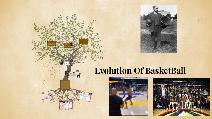 Evolution of Baskettball by James Jerger on Prezi