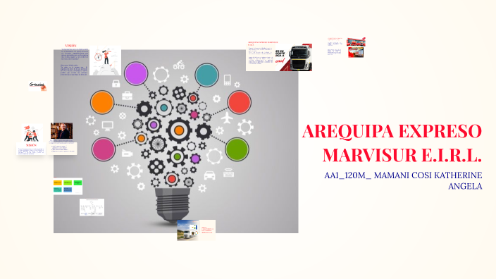 Exposición sobre una Empresa by Katherine Angela Mamani Cosi on Prezi