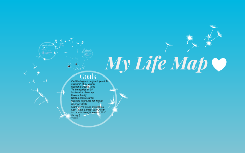 My Life Map by Becca Hernandez on Prezi
