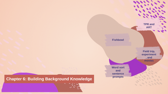 Building Background Knowledge by Yadira Bernadac on Prezi