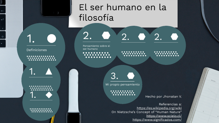 El ser humano en la filosofía by Cuenta 1 on Prezi