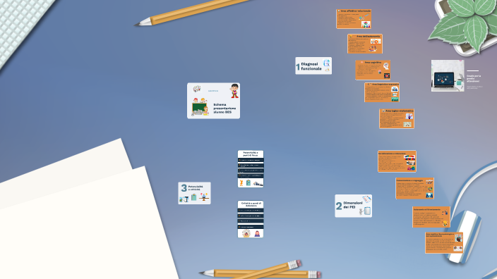 Schema presentazione alunno - Cardinali Angela Maria by ANGELA MARIA ...
