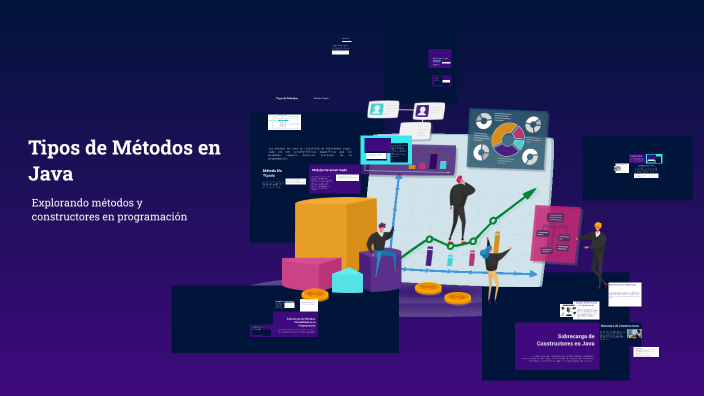 Tipos de Métodos en Java by DAVID SANGILBERT CUSTODIO on Prezi