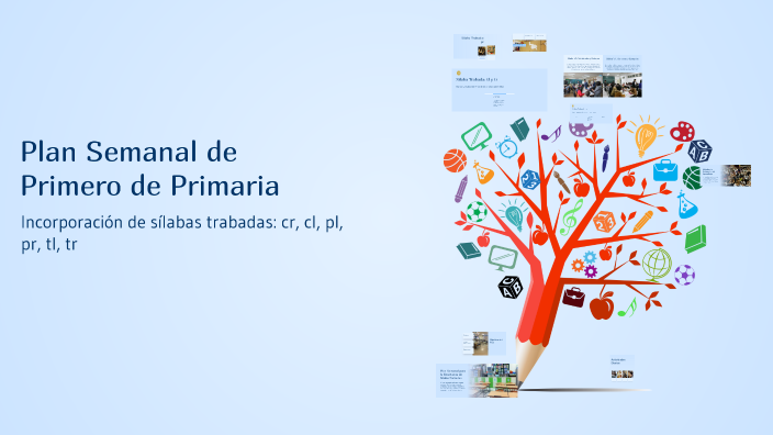 Plan Semanal de Primero de Primaria by Sulma López on Prezi
