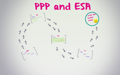 PPP AND ESA by on Prezi