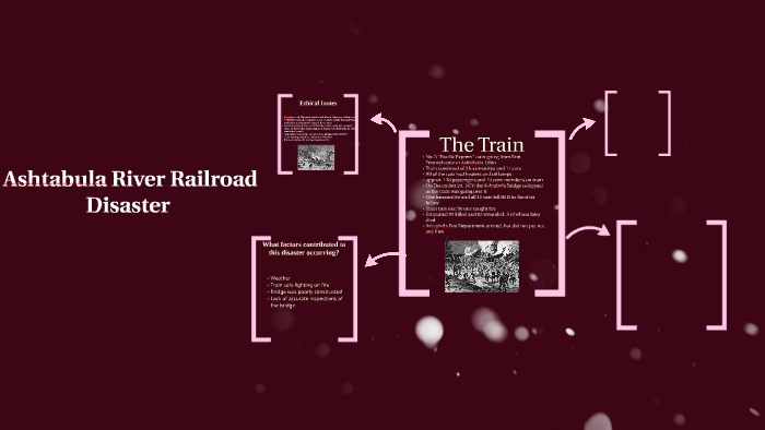 Ashtabula River Railroad disaster by hailey olivares on Prezi