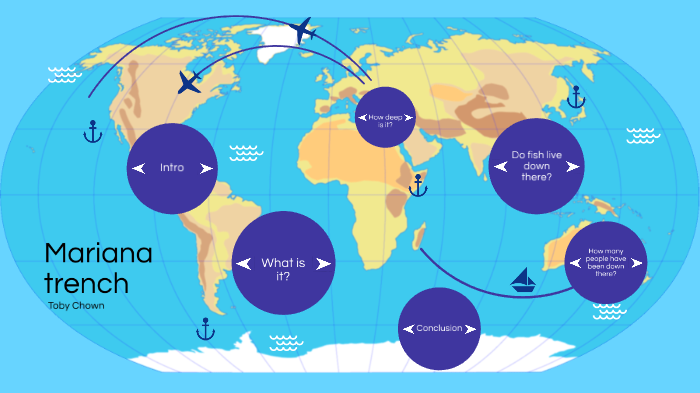 Mariana trench by toby chown on Prezi