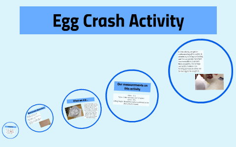 Egg Crash Activity by Kayla Hinojosa on Prezi