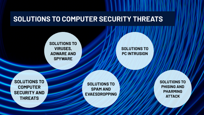 SOLUTIONS TO COMPUTER SECURITY THREATS by BAALA SUDHAN on Prezi