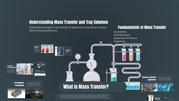 Understanding Mass Transfer and Tray Columns by Ali Ab on Prezi