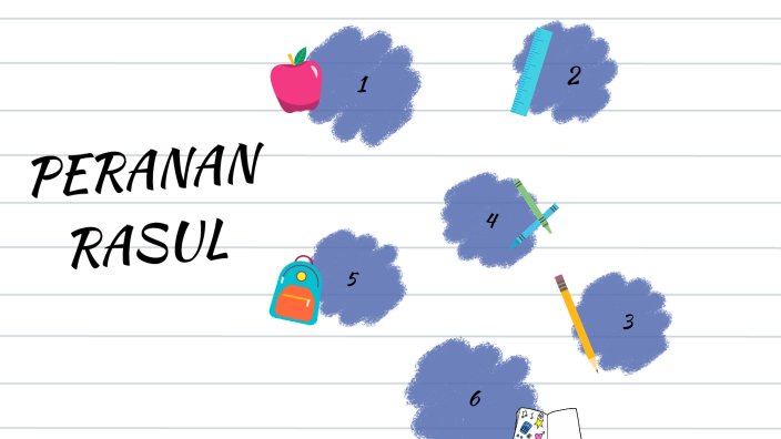 PERANAN RASUL by PAI20621 Maizatul Akmar Binti Ronze on Prezi