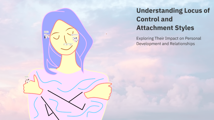 Understanding Locus of Control and Attachment Styles by Jaley Morales on Prezi