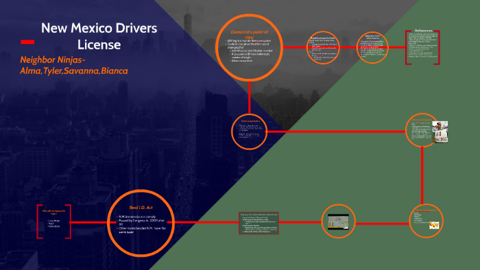New Mexico Drivers License by Alma Bacic on Prezi