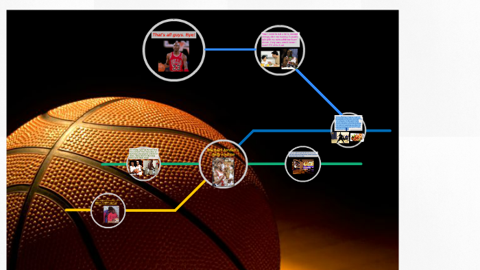Michael Jordan's daily routine by Barbara Calderon on Prezi