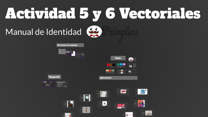 Actividad 5 y 6 Vectoriales by DEREK MARCUS PADILLA QUEZADA on Prezi