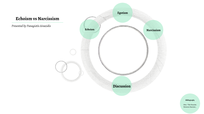 Echoism vs Narcissism by Panagiotis Aivazidis on Prezi