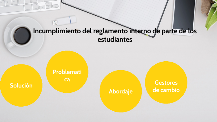 Caso de Nivel Institucional by Erika Breganza on Prezi