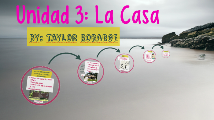 Unidad 3: La Casa by Taylor Robarge on Prezi