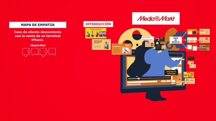 MAPA DE EMPATÍA: Caso de cliente insatisfecho en MediaMarkt by lena ...