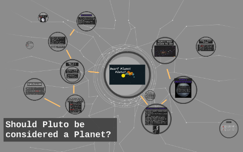 Should Pluto be considered a Planet? by Leanna Xiong on Prezi
